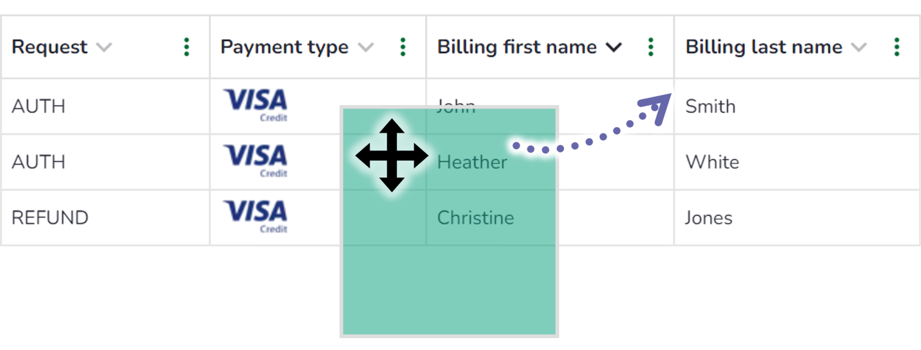 Welcome to Portal! – Trust Payments
