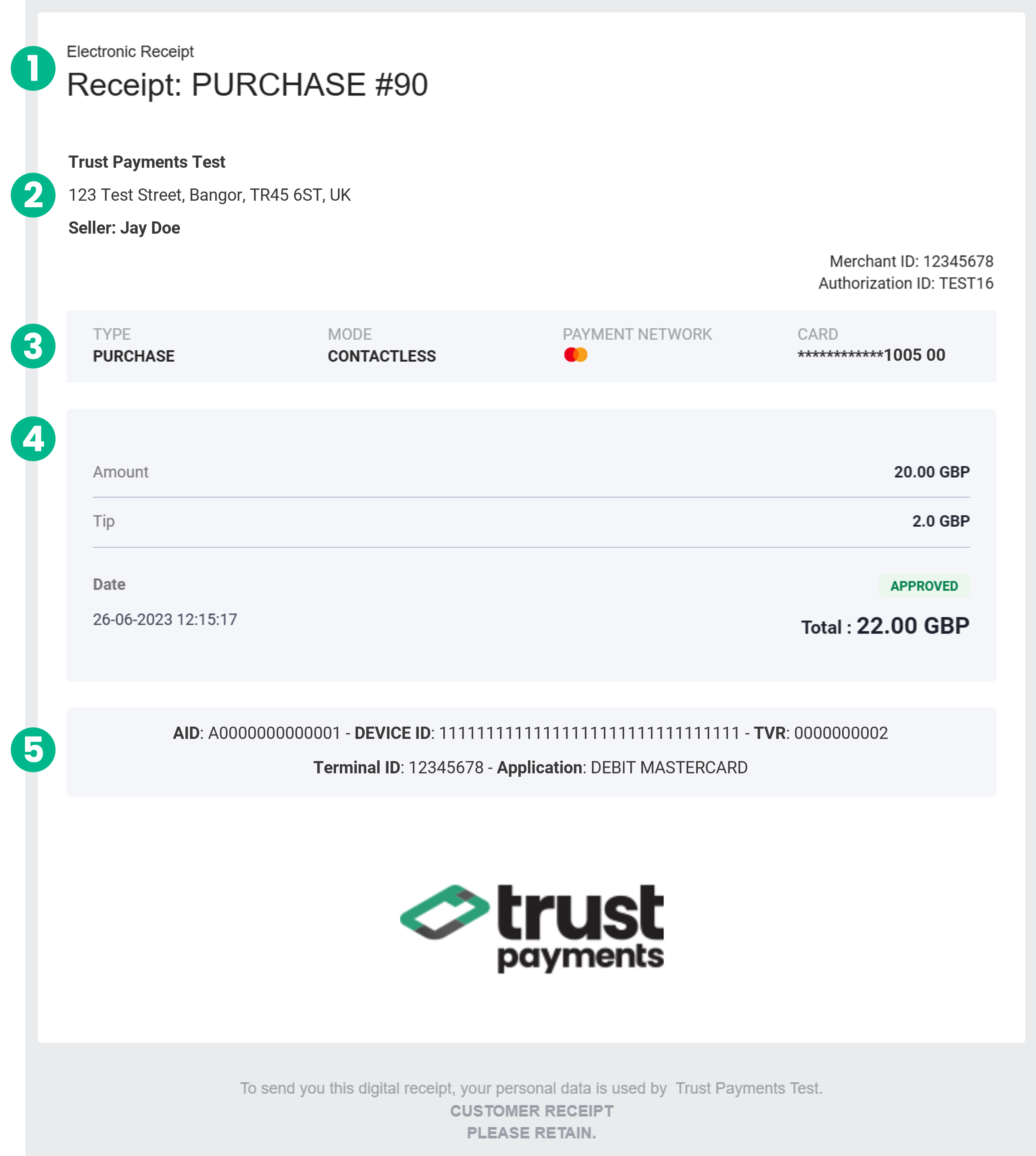 Customer receipts – Trust Payments